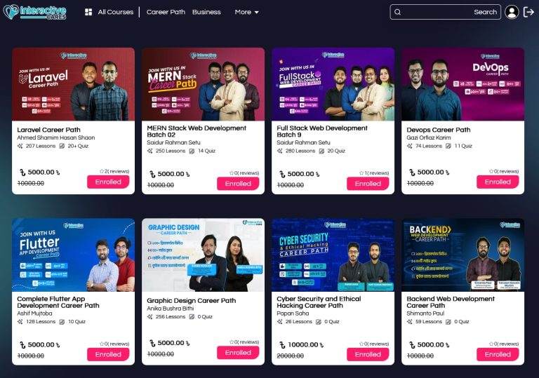 EdTech Startup Interactive Cares Unveils New Website With Enhanced ...
